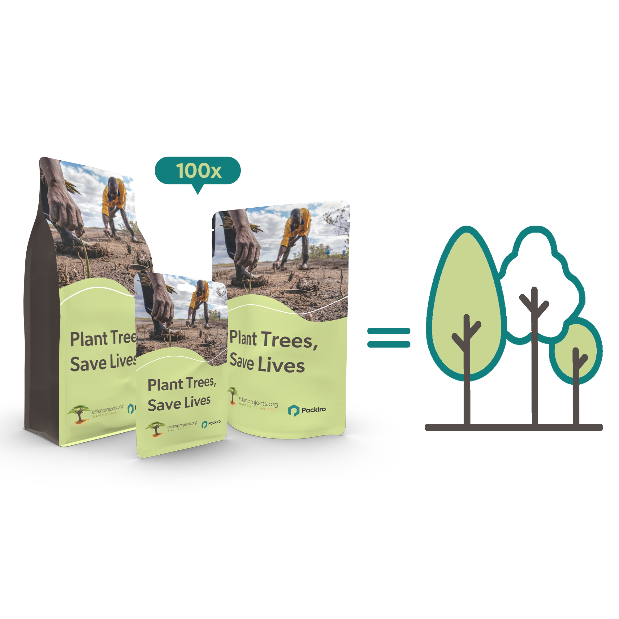 Robust packaging - Our Robin | Packiro